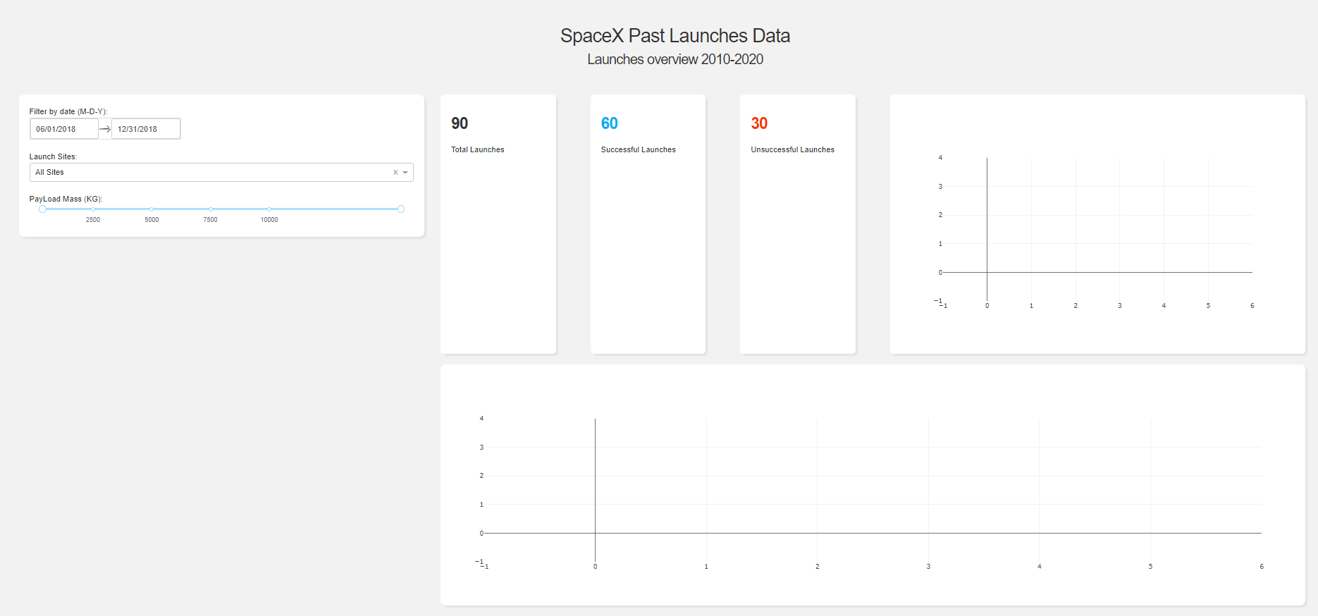 Data Scientist Portfolio | AI Expert | Trilok Nath
